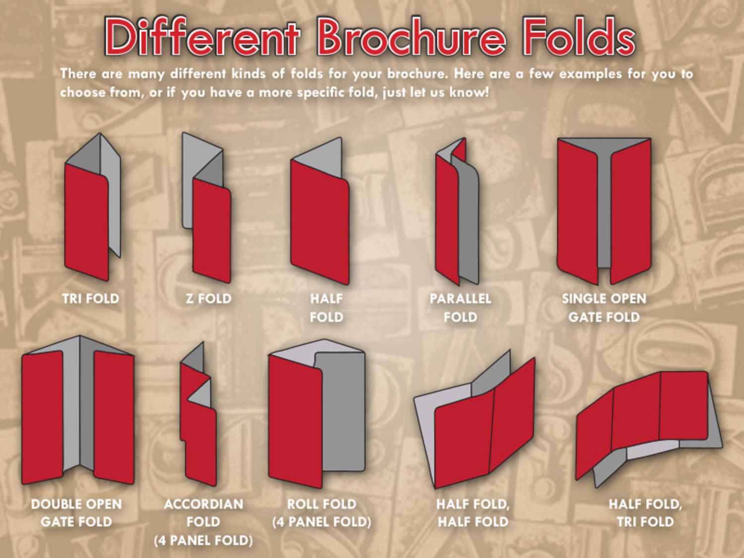 different types of leaflets